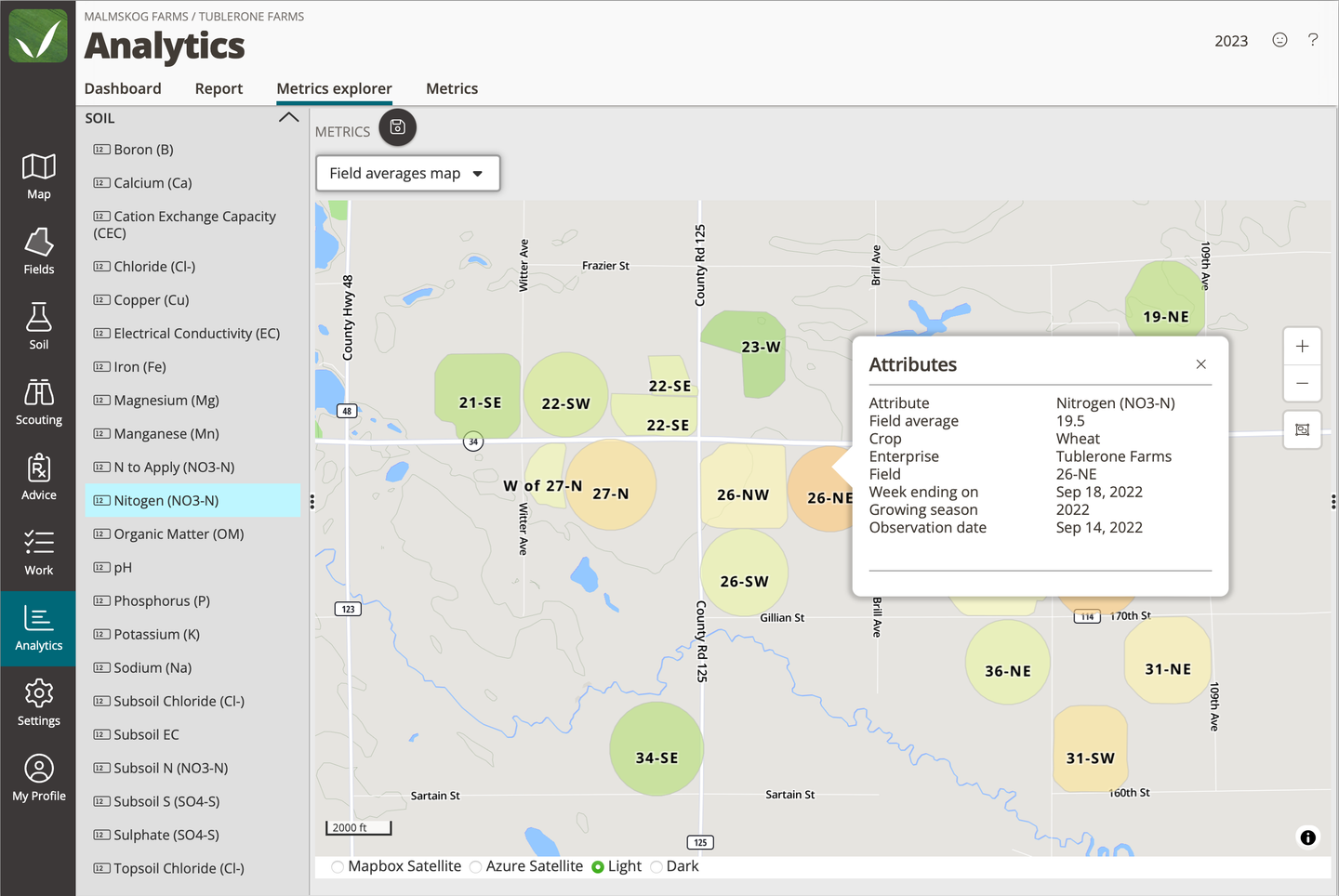 Soil Sampling: Take Control of Soil Health - FarmQA